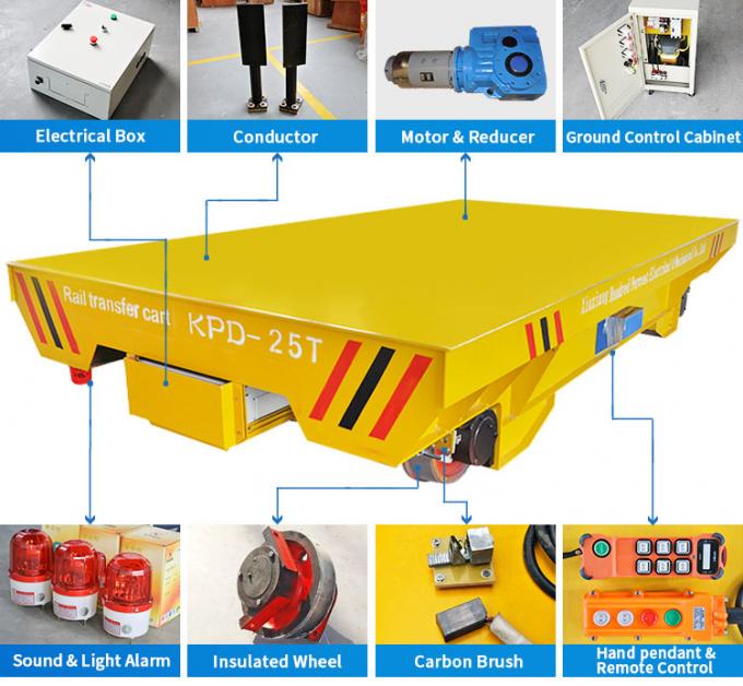 Low Voltage Electricity Operated Die Transfer Flat Heavy Load Cart Rail ...