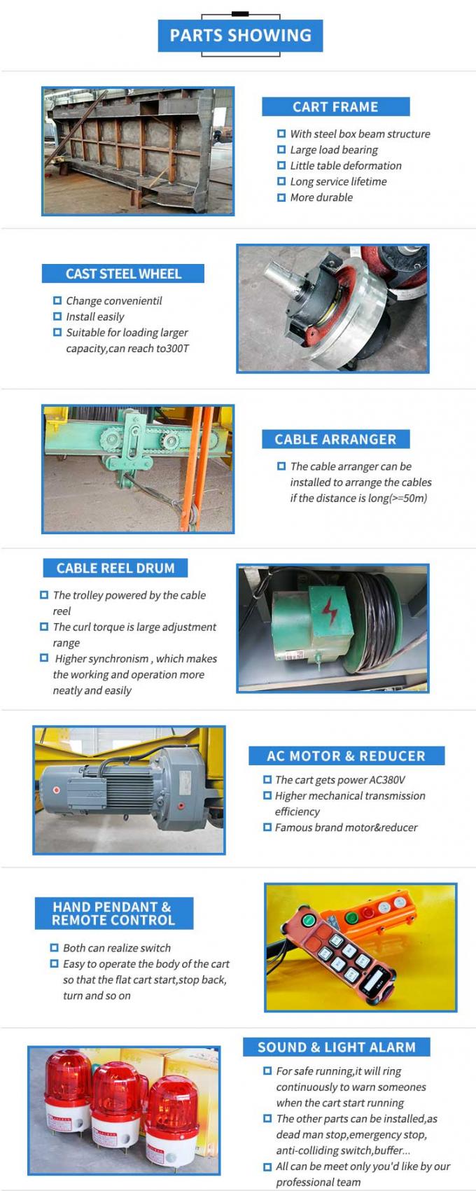 25 Tons Retractable Cable Motorized Transfer Trolley Rail Car Mover For ...