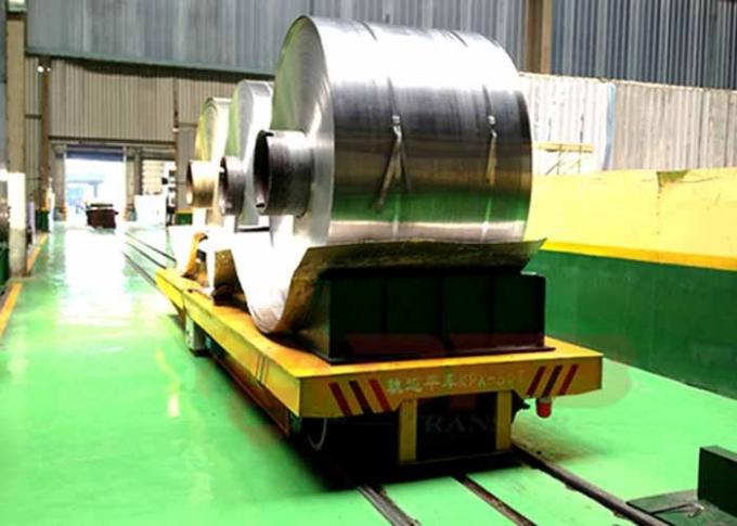 25t Electric On-Rail Material Handling Equipment For Steel Coils ...