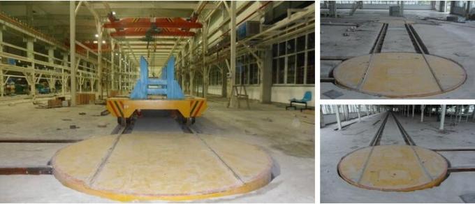 Durable Material Handling Turntable , Large Bearing Automated Heavy ...
