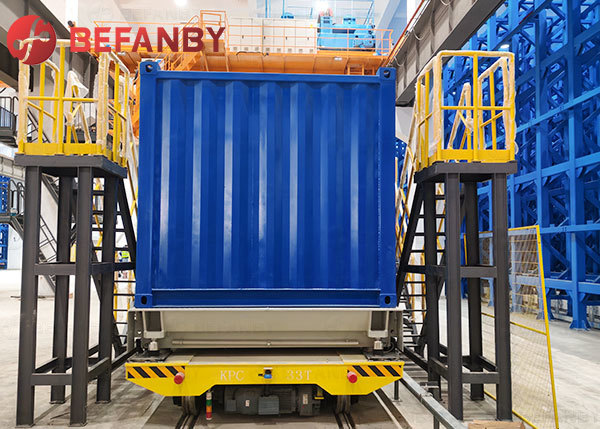 What Are The Functions Of a Heavy-duty Container Handling Vehicle?